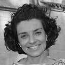 Anna Simone - Sistema Ratio - Centro Studi Castelli